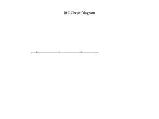 Extended_RLC_Circuit_Practical_Report_with_Cover.pptx