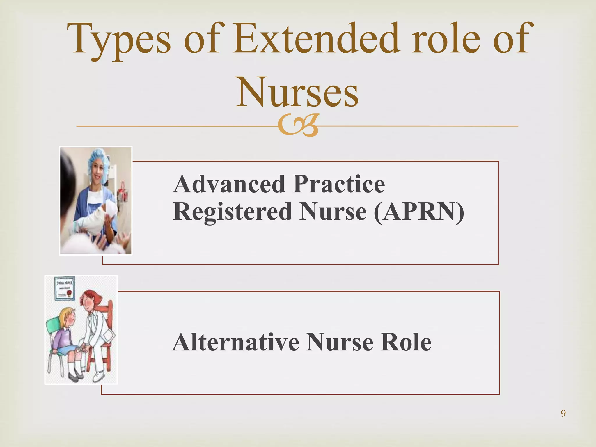 Extended role of nursing | PPT