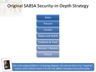 A Practical Example to Using SABSA Extended Security-in-Depth Strategy ...