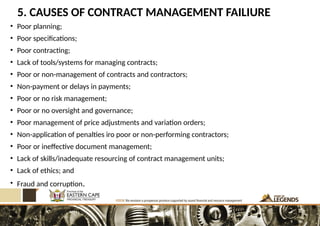 EXTENDED SCM FORUM PRESENTATION- CONTRACT MANAGEMENT.PPTX
