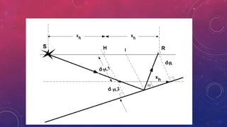 Extended seismic data processing dmo | PPTX