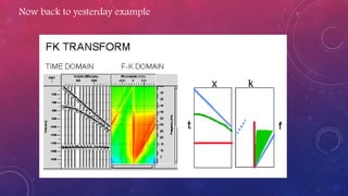 Extended seismic data processing dmo | PPTX