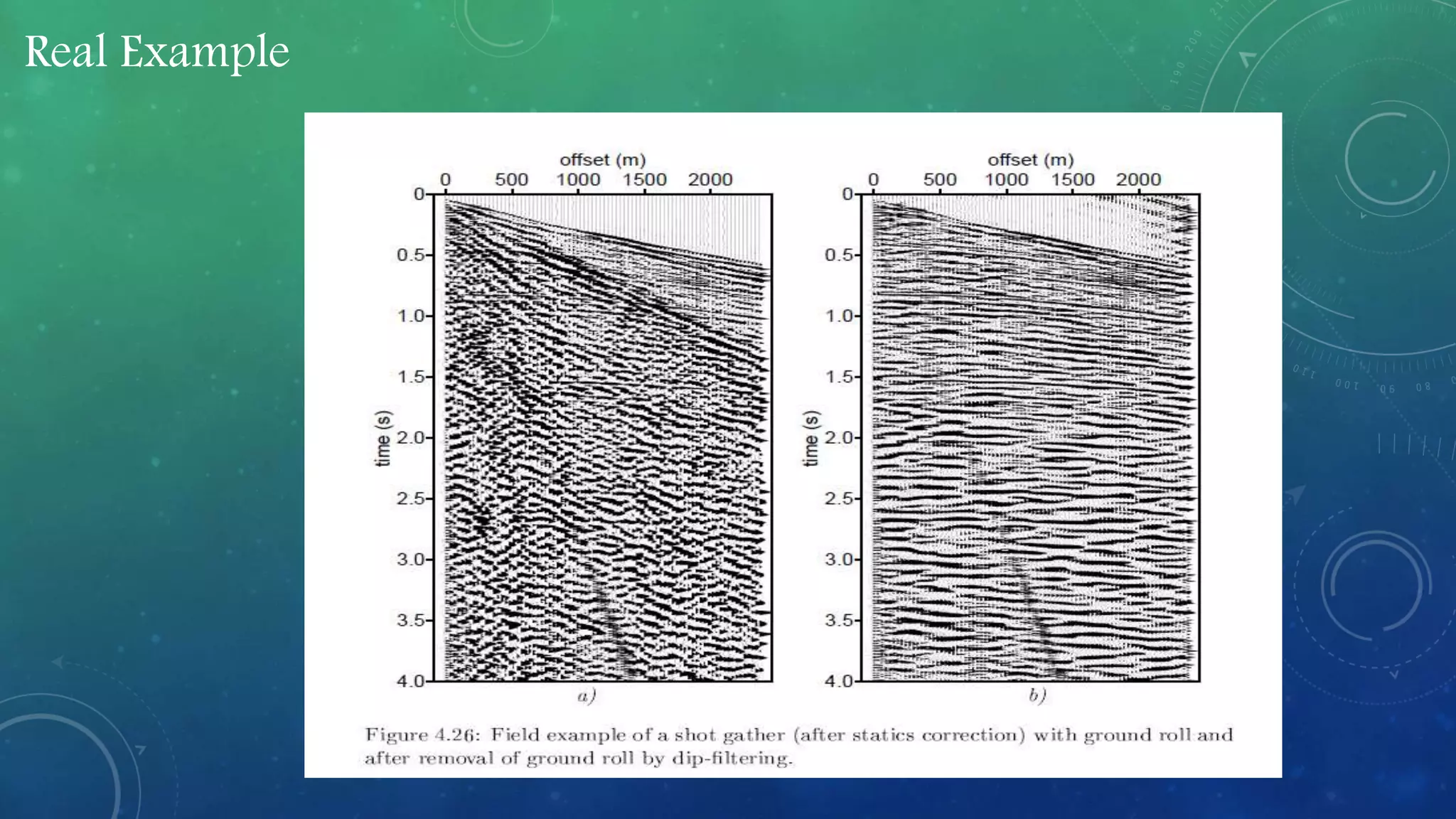 Extended seismic data processing lec25, fk filtering | PPTX
