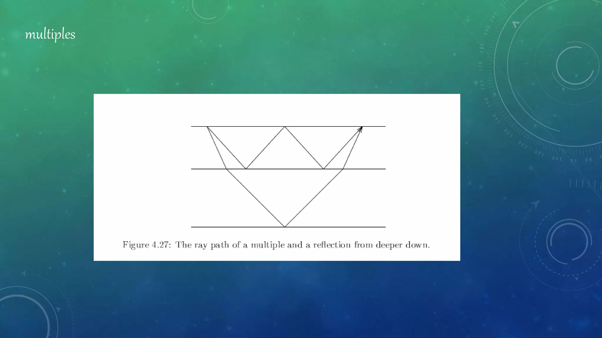 Extended seismic data processing lec25, fk filtering | PPTX