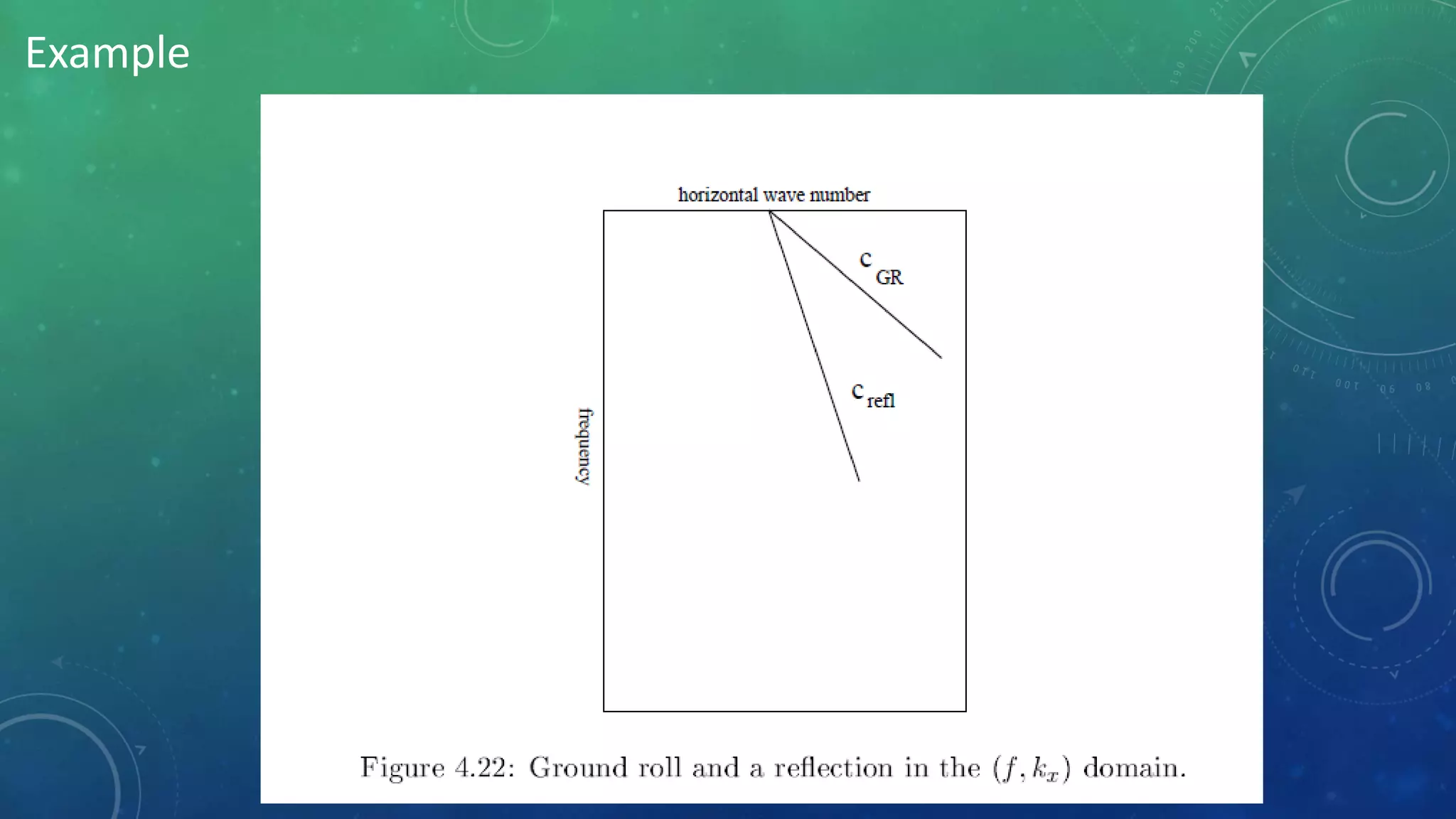 Extended seismic data processing lec25, fk filtering | PPTX
