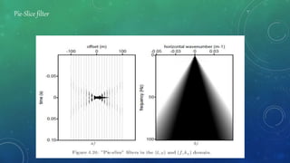 Extended seismic data processing lec25, fk filtering | PPTX