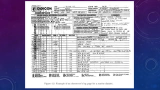 Extended seismic processing sequence lecture 24 | PPTX