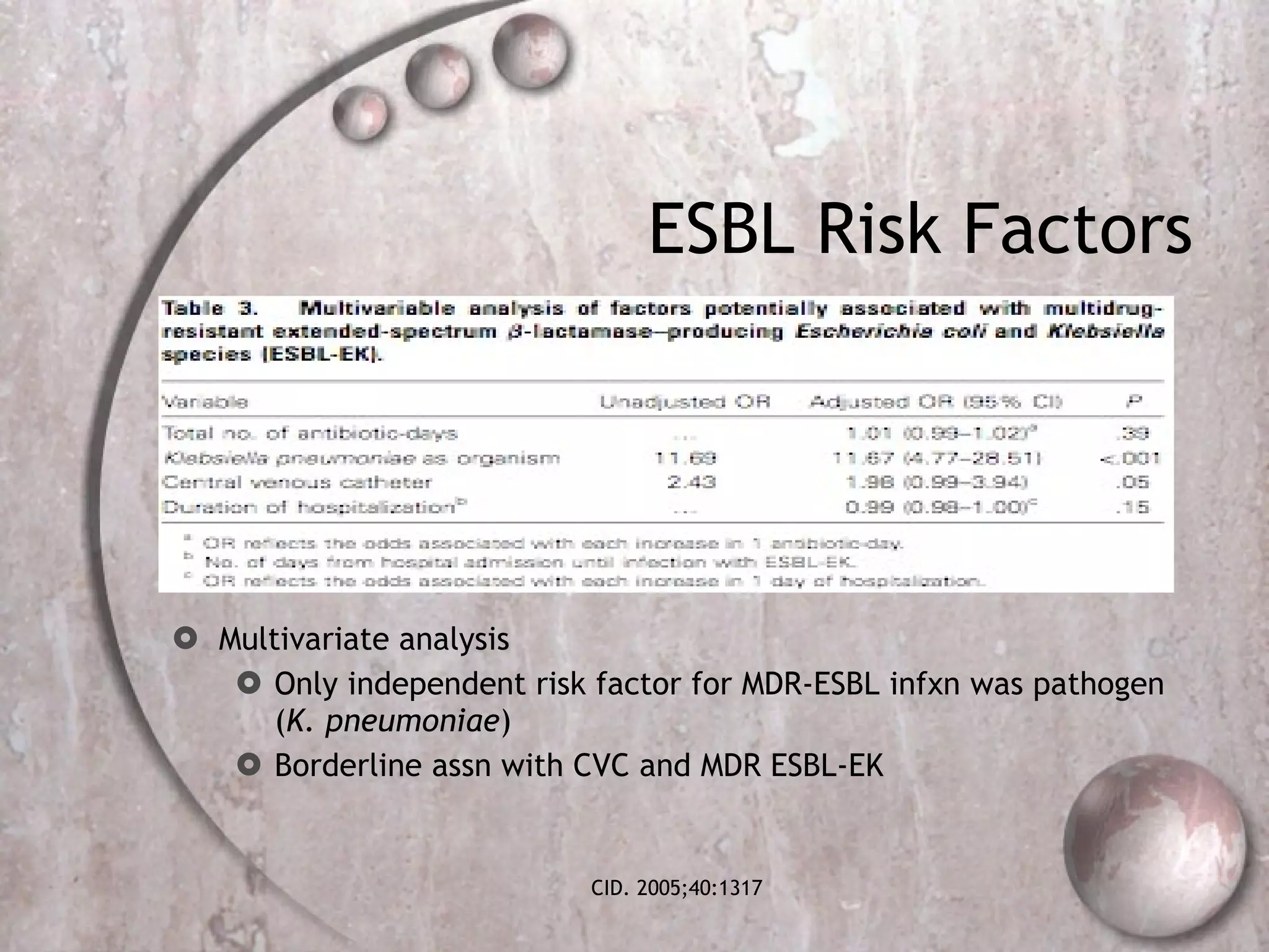 Extended Spectrum Beta Lactamases Esbl | PPT