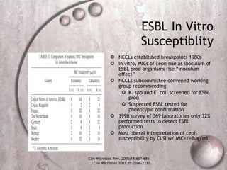 Extended Spectrum Beta Lactamases Esbl | PPT