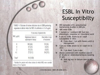 Extended Spectrum Beta Lactamases Esbl | PPT
