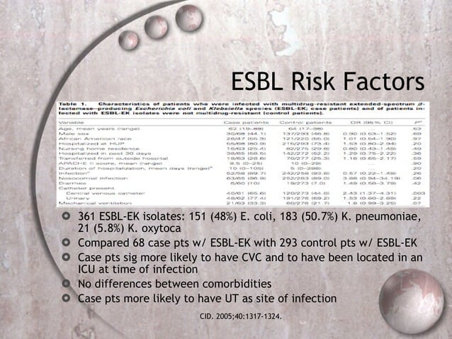 Extended Spectrum Beta Lactamases Esbl | PPT | Infectious Diseases ...