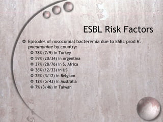 Extended Spectrum Beta Lactamases Esbl | PPT
