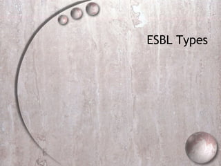 Extended Spectrum Beta Lactamases Esbl | PPT