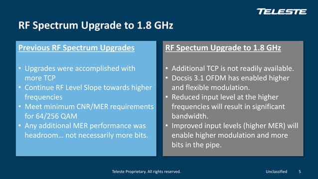 Extended spectrum DOCSIS: A much different RF spectrum upgrade | PPT