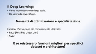 Extended Summary of "Evolutionary Optimization of Deep Learning Activation Functions ...