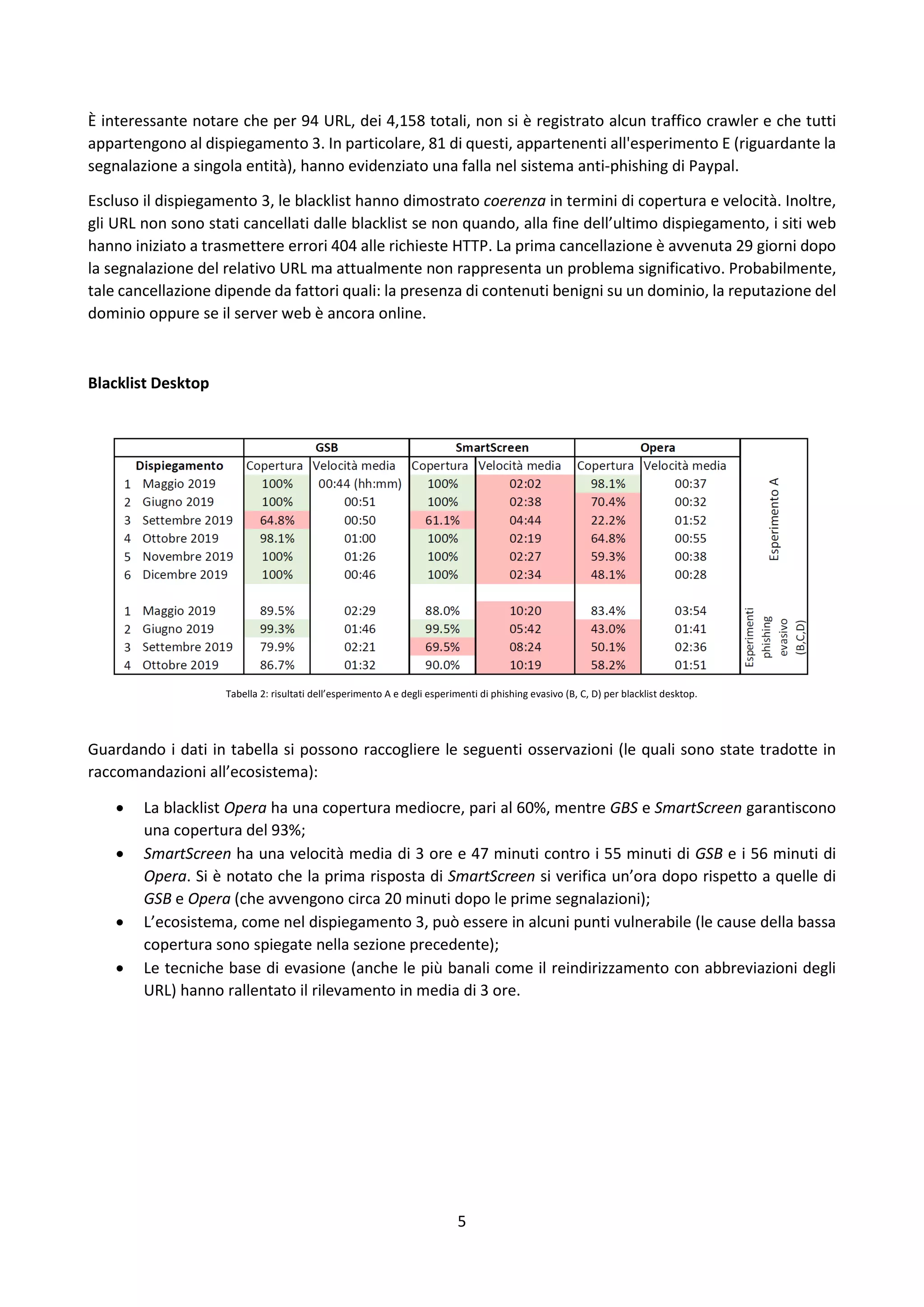 Extendedsummaryof phish timecontinuouslongitudinalmeasurementoftheeffectivenessofanti ...