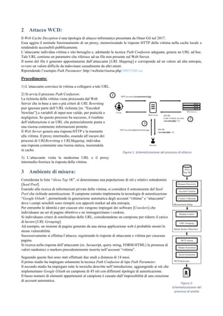 Extended summary of "Cached and Confused: Web Cache Deception in the Wild" | PDF