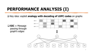 Presentation: Extended Summary of "Coded Slotted ALOHA- A Graph-Based ...
