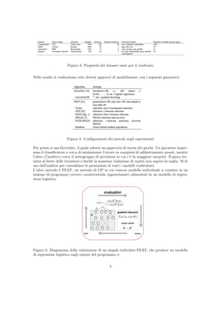 Extended Summary of "Genetic Programming Approaches To Learning Fair Classifiers" | PDF | Free ...