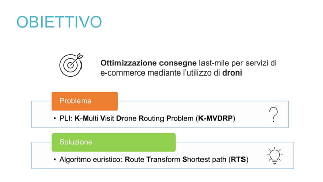 Extended Summary Of “ Multi Visit Drone Routing Problem”