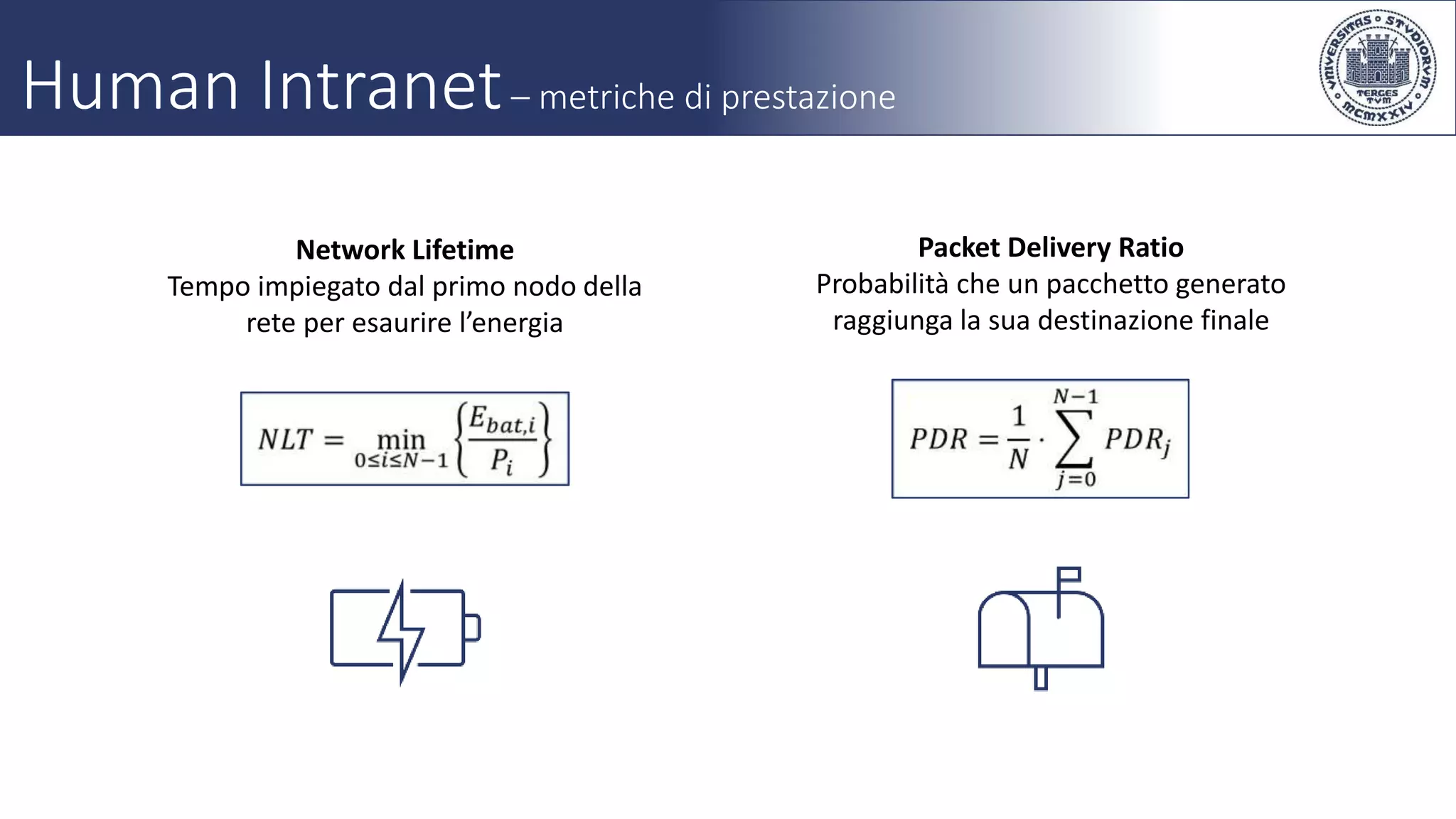Extended Summary of Optimized Design of a Human Intranet Network | PPT