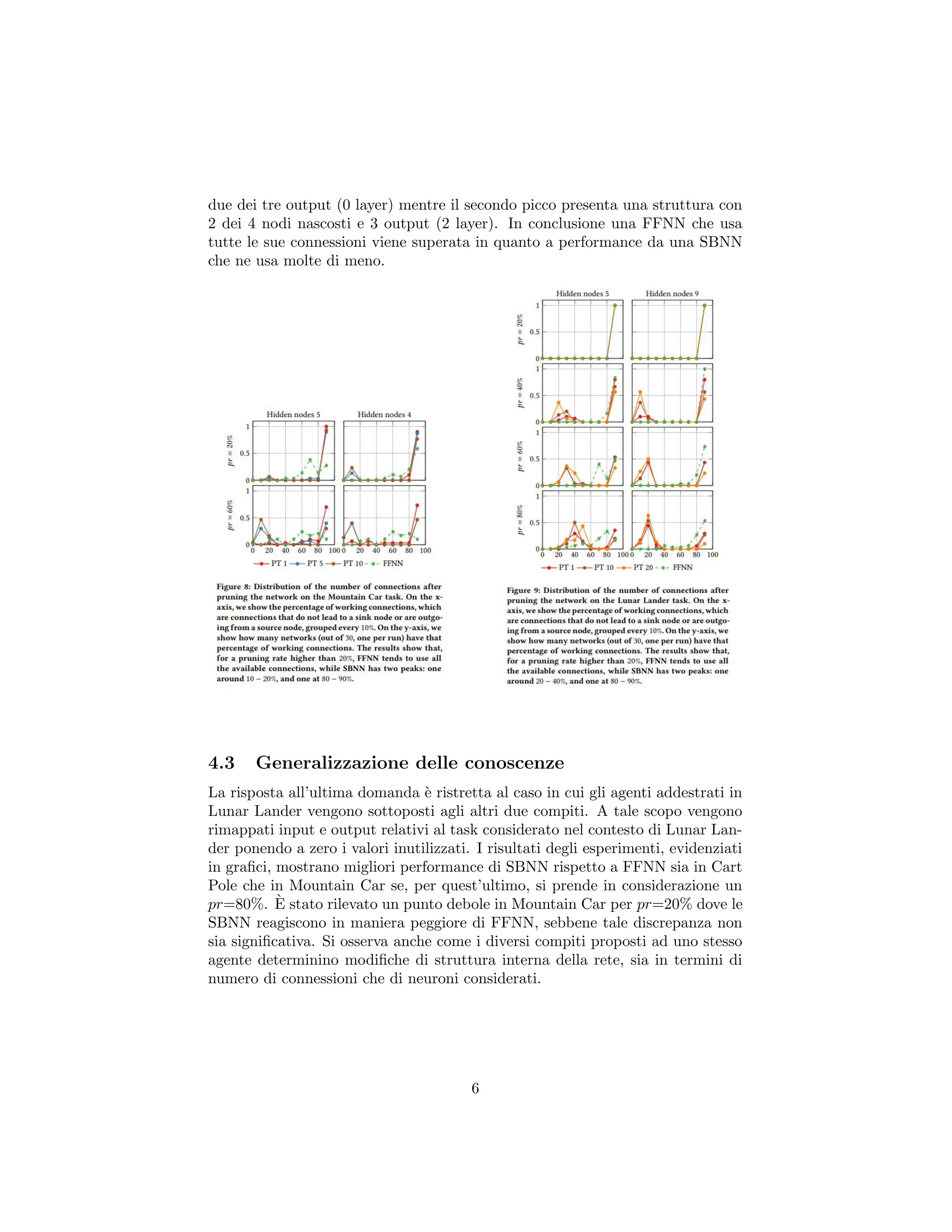 Extended Summary of Self-building Neural Networks | PDF