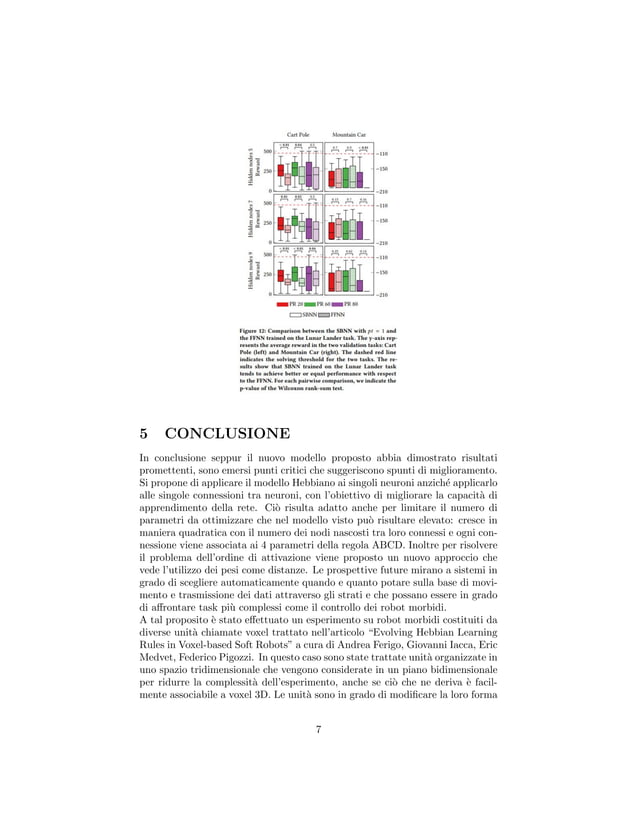 Extended Summary of Self-building Neural Networks | PDF Extended Summary of Self-building Neural Networks | PDF