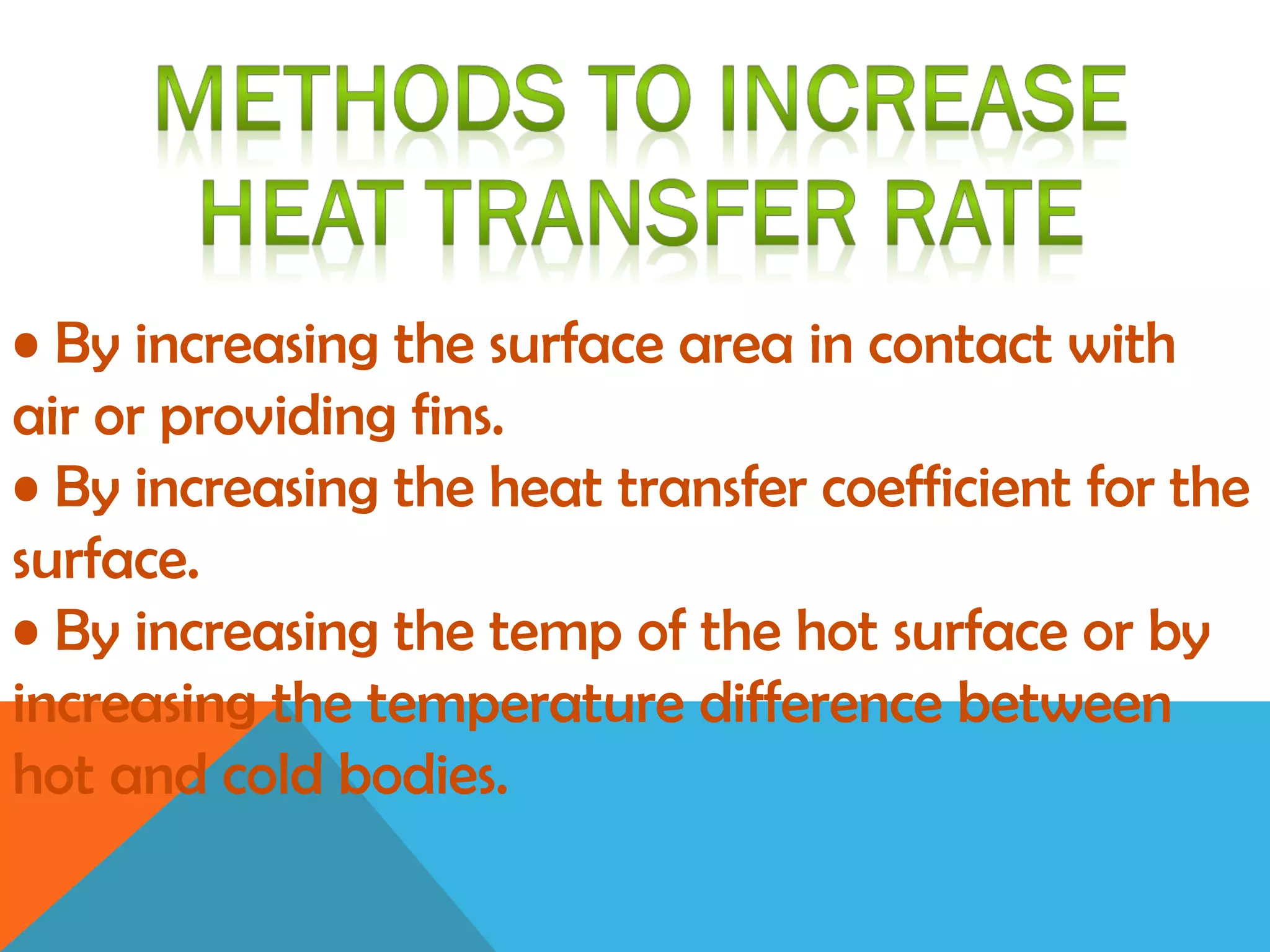 Extended surface fins | PPT
