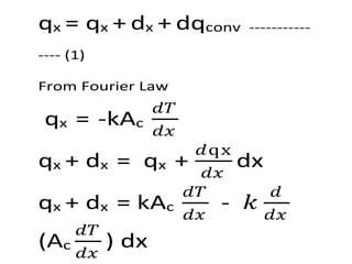 Extended surfaces | PPTX