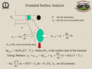 Lectures on Extended surfaces ppt | PPT