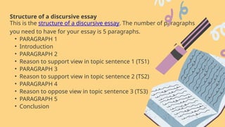 MUET EXTENDED WRITING - Differentiating Discursive and Argumentative ...