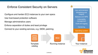 Extend Enterprise Application-level Security to Your AWS Environment | PPT