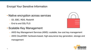 Extend Enterprise Application-level Security to Your AWS Environment | PPT