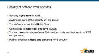 Extend Enterprise Application-level Security to Your AWS Environment | PPT