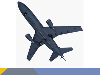 EXTENDER REFUELING MILITARY AIRCRAFT | PPT