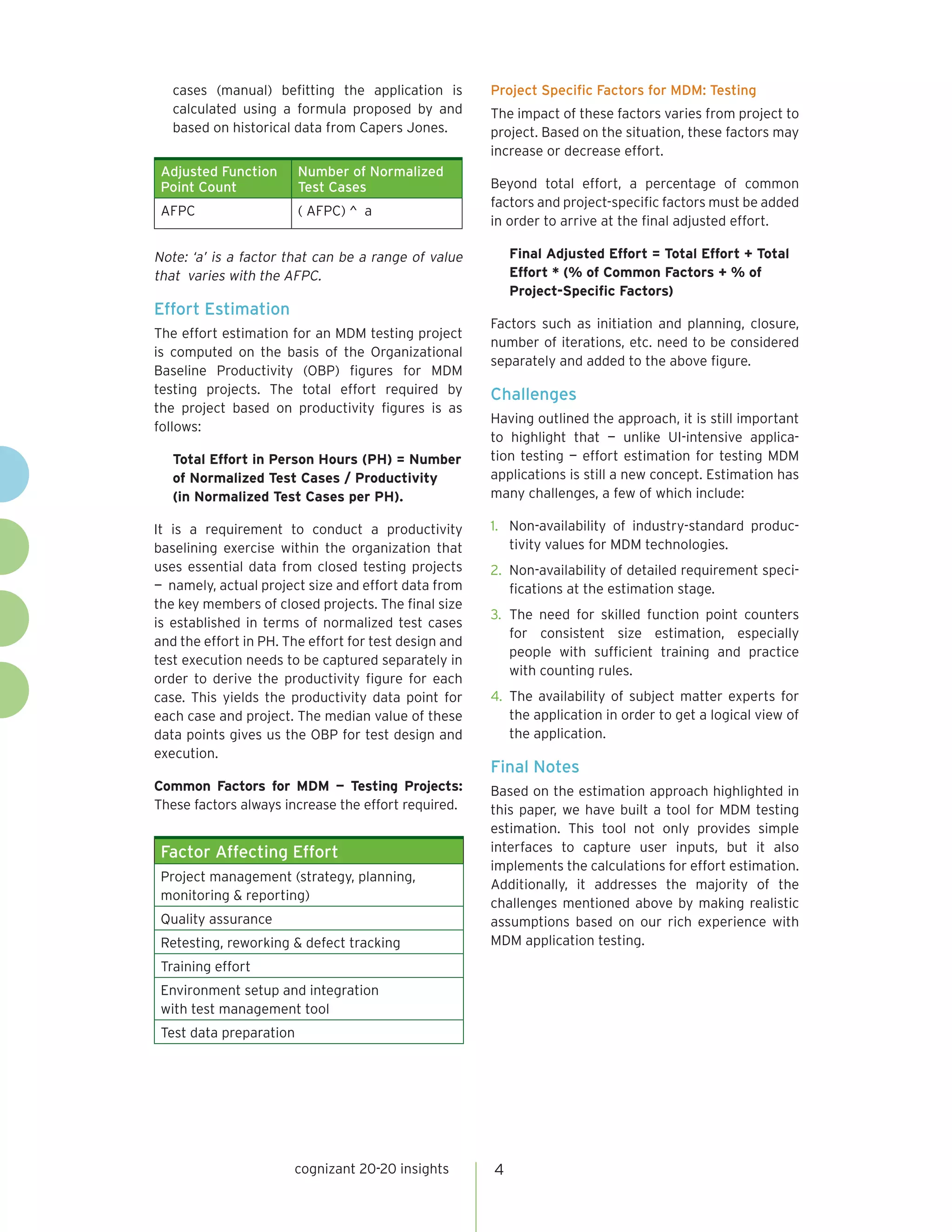 Extending Function Point Estimation For Testing Mdm Applications Pdf 6659