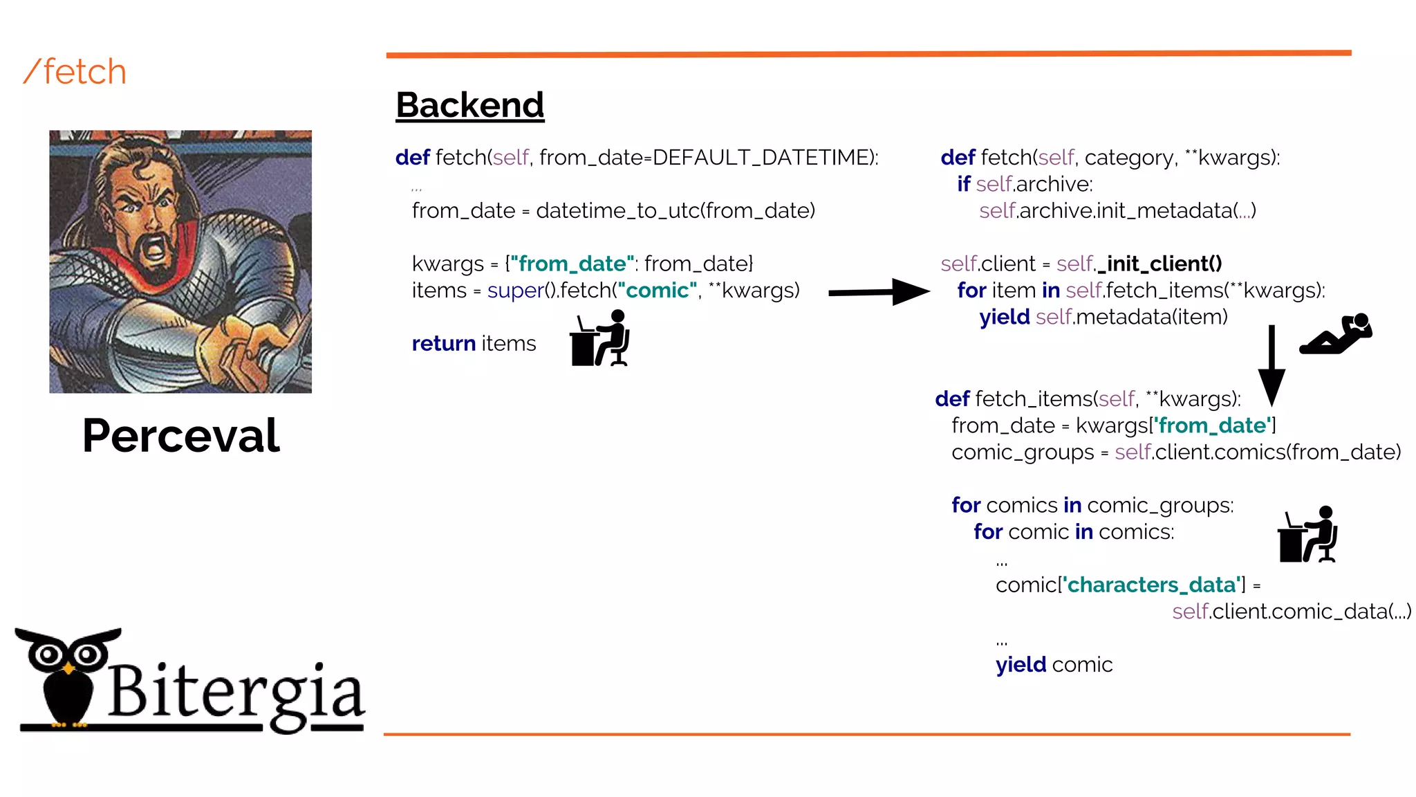 Extending grimoirelab | PDF
