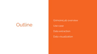 Extending grimoirelab | PDF
