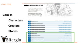 Extending grimoirelab | PDF