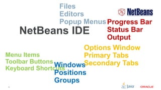 Extending NetBeans IDE | PPT