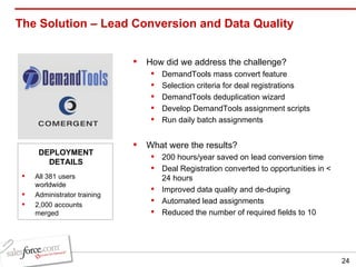 Extending Salesforce Using the AppExchange | PPT