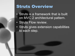 Extending Struts(1) | PPT