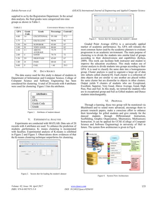 Extending the Student’s Performance via K-Means and Blended Learning | PDF | Internet | Computing