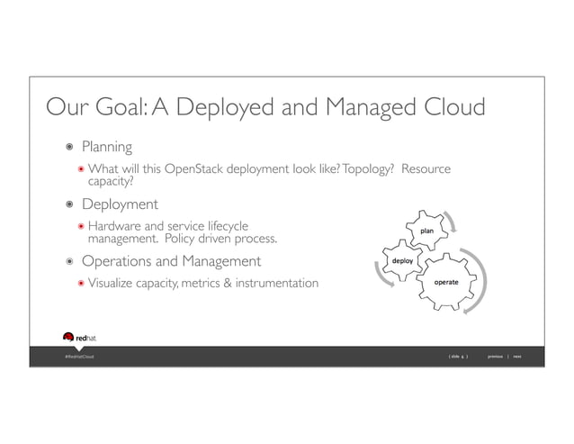 Extending TripleO for OpenStack Management | PDF | Cloud Computing | Internet