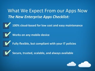 Extending Active Directory to Box for Seamless IT Management | PDF