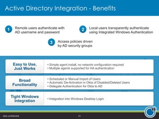 Extending Active Directory to Box for Seamless IT Management | PPT
