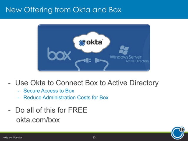 Extending Active Directory to Box for Seamless IT Management | PPT