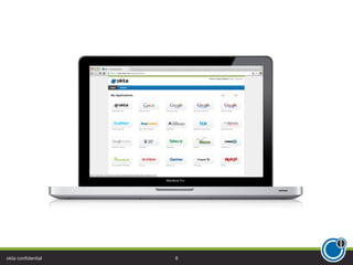 Extending Active Directory to Box for Seamless IT Management | PDF