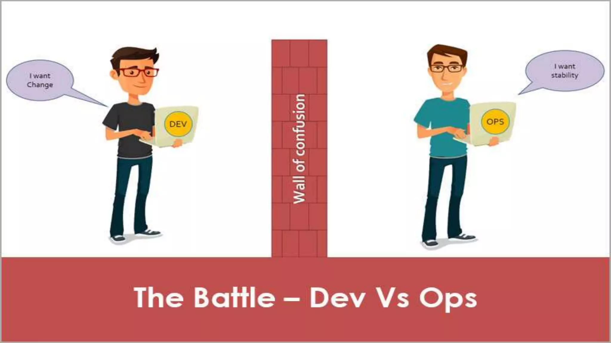Extending Agile With Devops Mindset Ppt