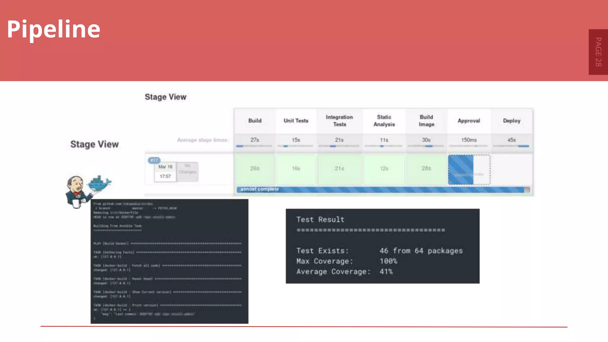 Extending Agile with DevOps Mindset | PPT Extending Agile with DevOps Mindset | PPT